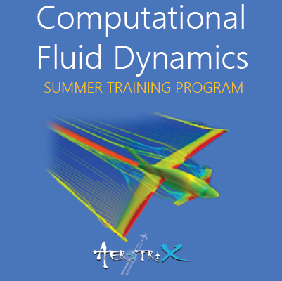 AerotriX Best Moment Contest 2015